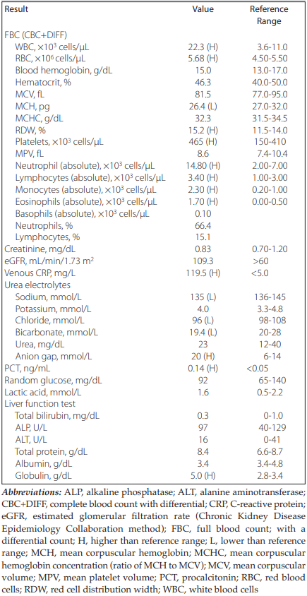 EXPERIMENTAL AND CLINICAL TRANSPLANTATION