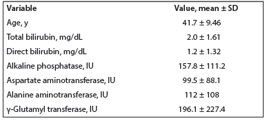 EXPERIMENTAL AND CLINICAL TRANSPLANTATION